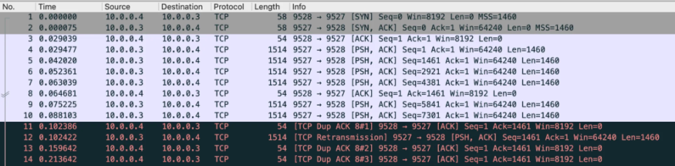 通过实验深入了解 TCP 数据的发送和接收_腾讯新闻