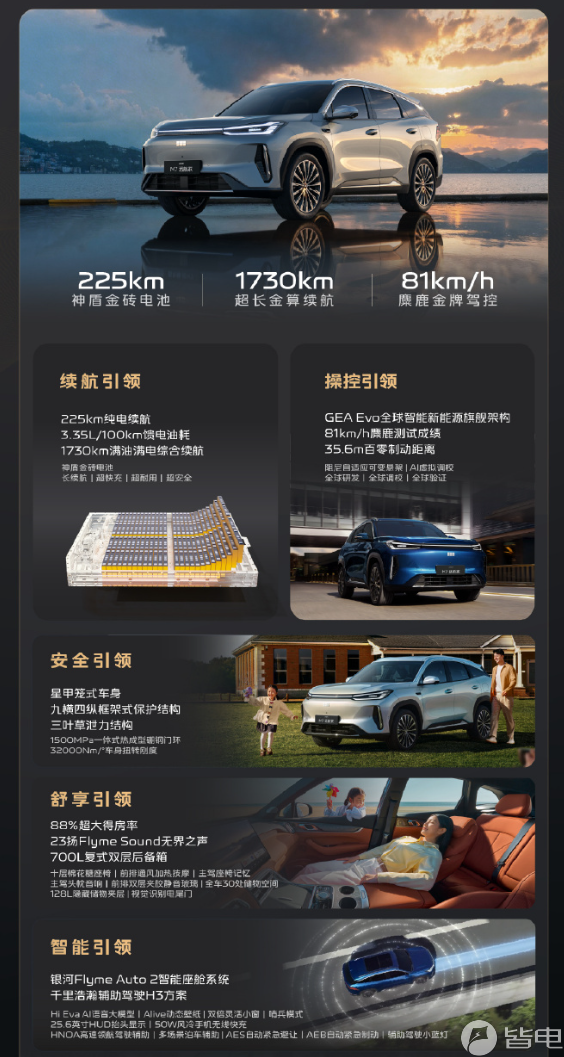 限时10.98万起！吉利银河M7上市12小时大定破1万台_腾讯新闻