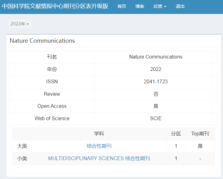 “巨型期刊”出炉！Nature Communications也在内，是水刊吗？_腾讯新闻