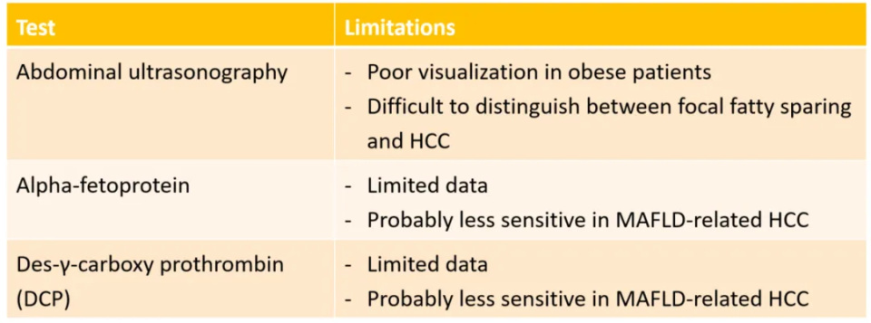 范建高教授：聚焦肝细胞癌，解读NAFLD/MAFLD/MASLD指南_腾讯新闻