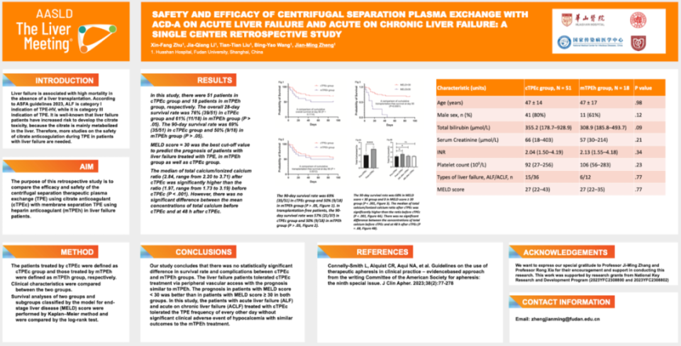 AASLD中国声音丨张文宏/张继明/郑建铭教授团队：肝衰竭患者人工肝治疗的优化_腾讯新闻