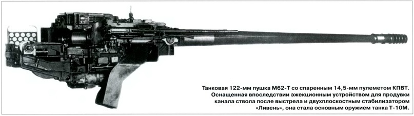 1945-1991年苏系坦克炮研究过程_腾讯新闻