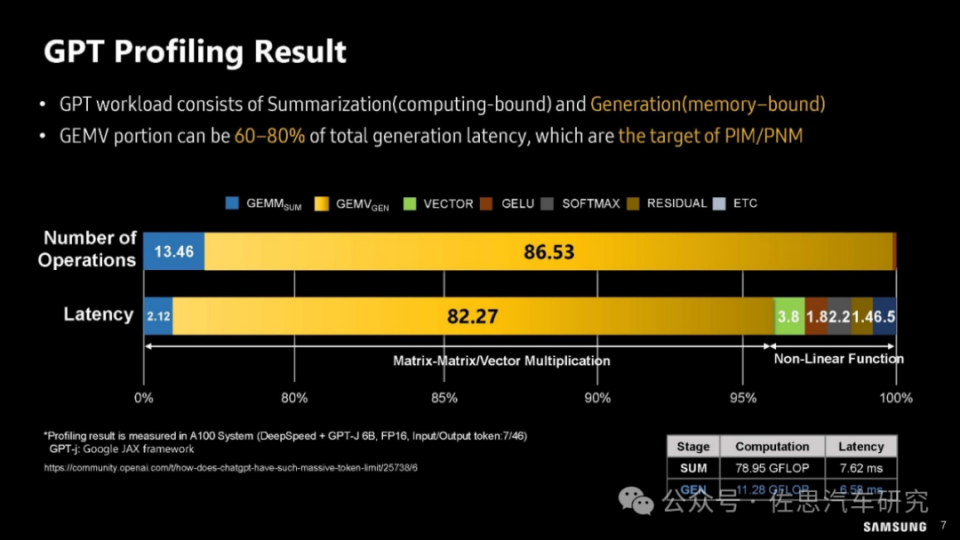 联发科推出全球首款3纳米汽车芯片CT-X1挑战高通SA8295_腾讯新闻
