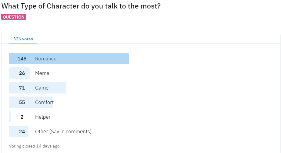 Character AI：如何把LLM变成人类想象力引擎？_腾讯新闻