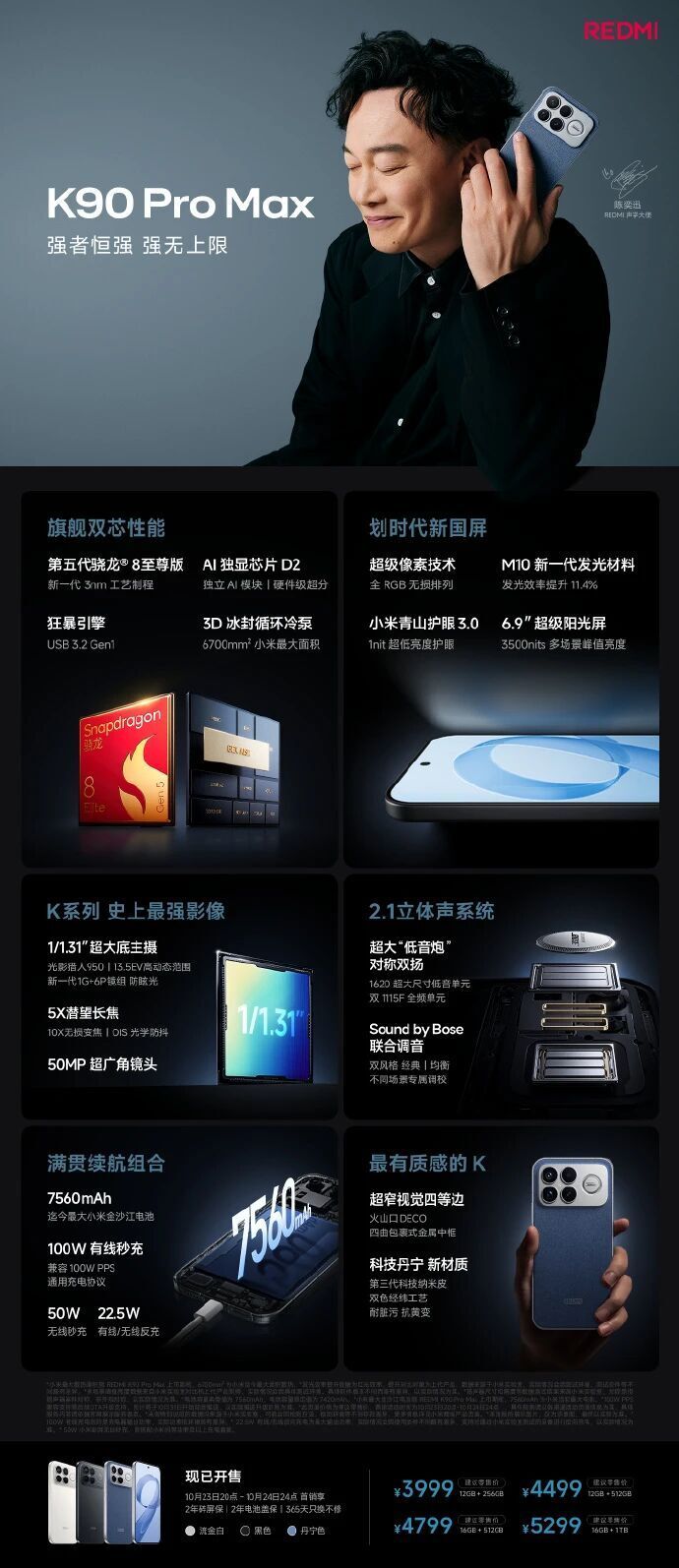 红米K90系列价格公布：REDMI K90售价2599元起、K90 Pro Max3999元起_腾讯新闻
