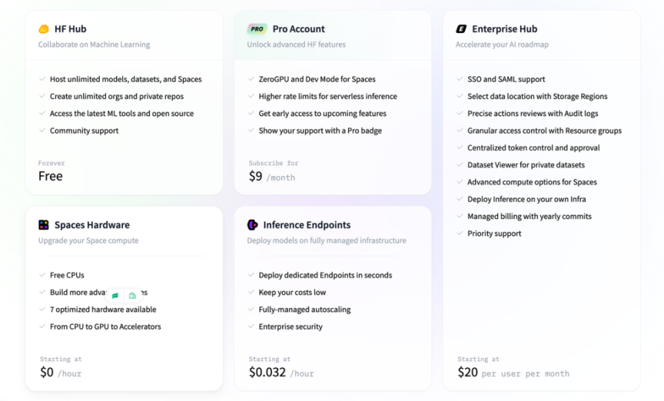 对标Hugging Face？GitHub Models新增OpenAI o1/Llama 3.2等， 新功能支持模型并排比较_腾讯新闻