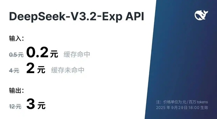 DeepSeek V4计划10月到来：实现100万文本理解，国产AI芯片训练_腾讯新闻