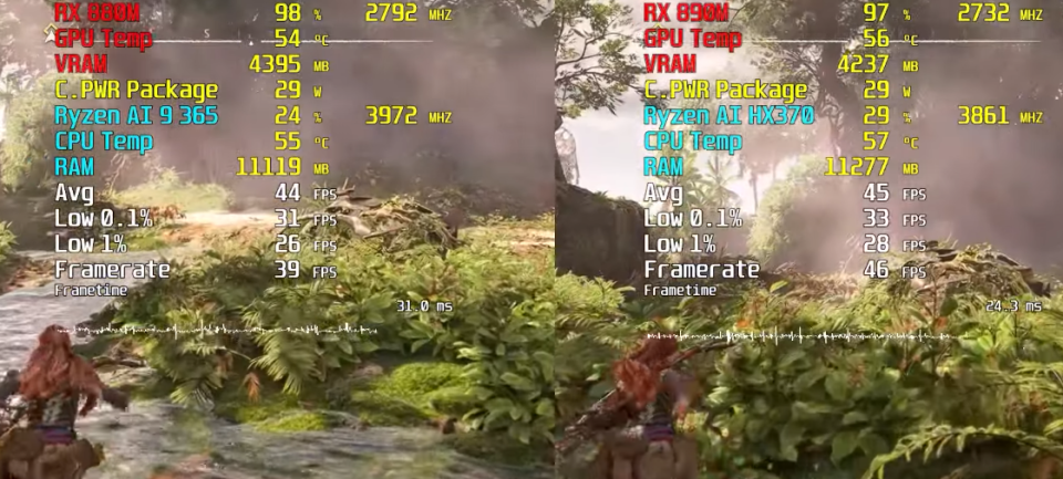 Radeon 880M VS Radeon 890M，性能差距有多大？游戏实测出炉_腾讯新闻