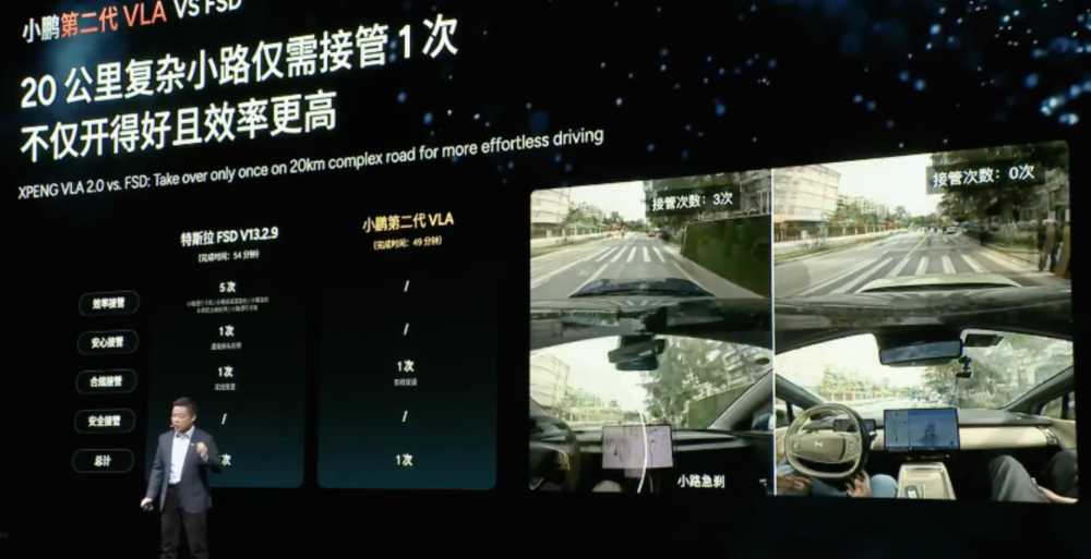 中国“特斯拉”诞生：小鹏第二代VLA模型发布，26年量产机器人和Robotaxi_腾讯新闻