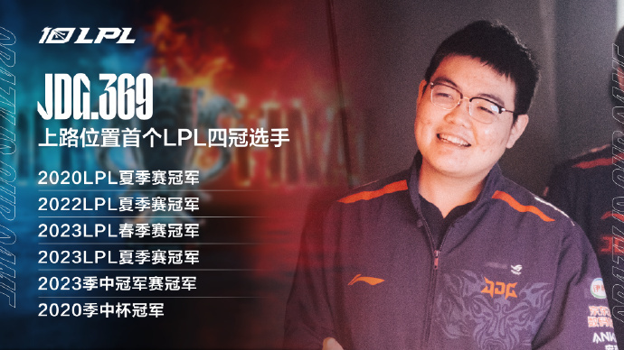 JDG力克LNG成就LPL三连冠霸业，369超越koro1成为LPL历史最佳上单_腾讯新闻