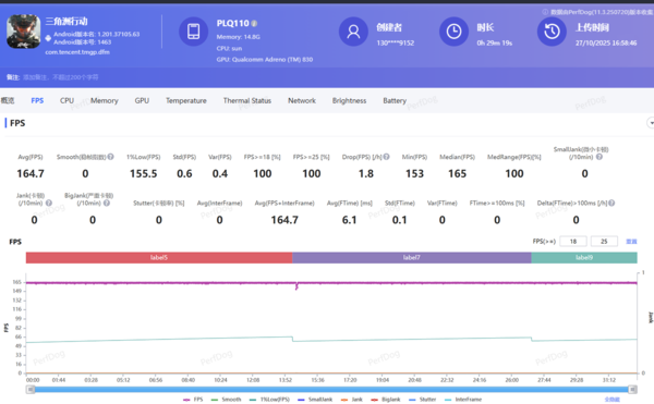 一加 Ace 6 评测：165Hz高帧体验，这次真的旦用难回_腾讯新闻