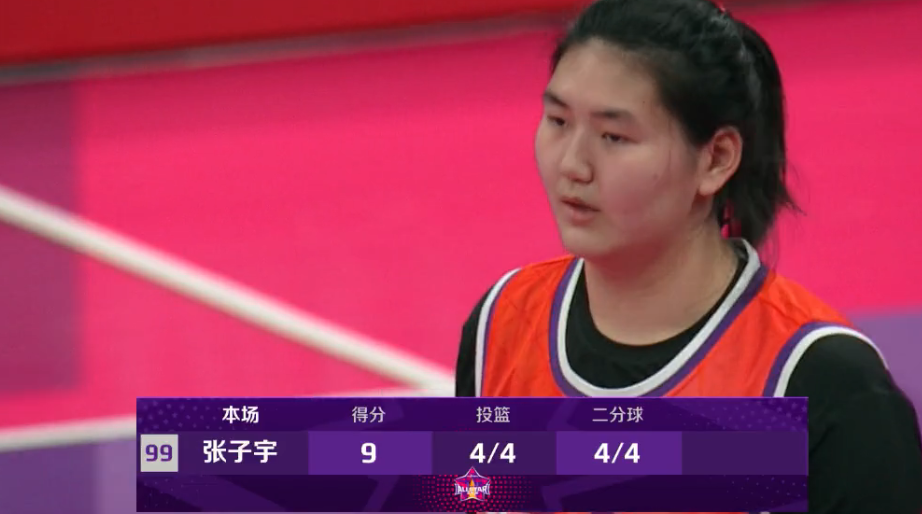 WCBA星锐赛：北区大胜南区张子宇17+6 陈玉婕18+11+6获MVP_腾讯新闻