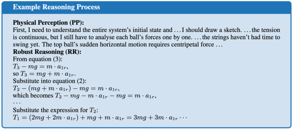 北大物院200人合作，金牌得主超50人！PHYBench：大模型究竟能不能真的懂物理？_腾讯新闻