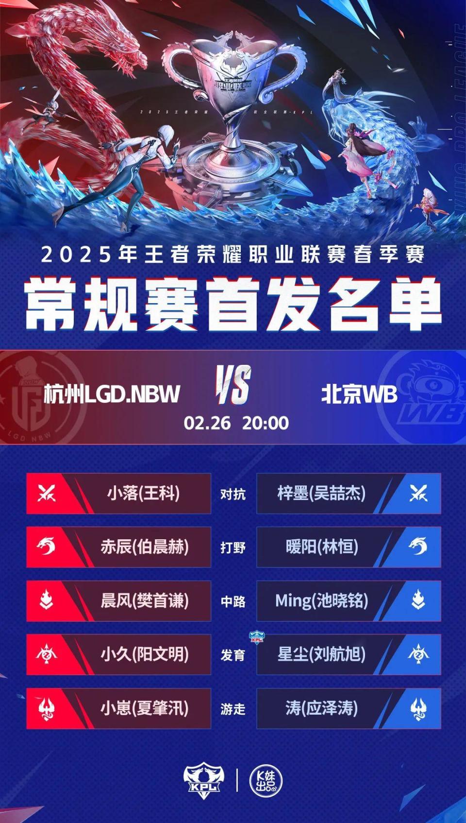 赛事前瞻：杭州LGD.NBW对战北京WB，谁能更胜一筹，拿到至关重要的一分，离S组更近一步？_腾讯新闻