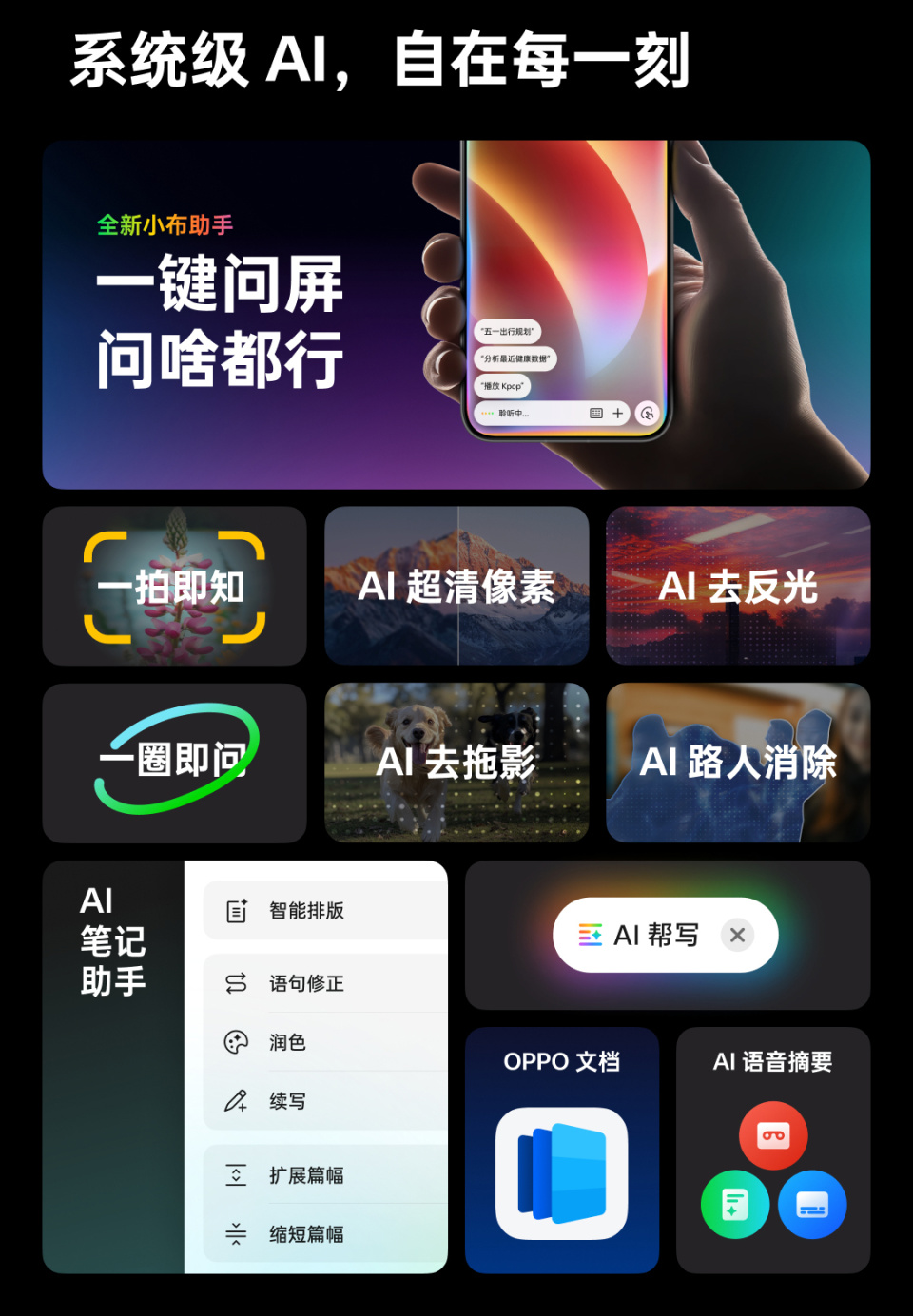 ColorOS 15 正式版来了！完整升级计划和机型名单公布，看看有你的手机吗？_腾讯新闻