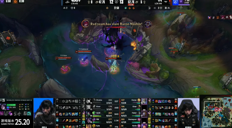 险胜！T1状态堪忧仍零封100T，Doran加里奥闪现撞墙惊出粉丝冷汗!_腾讯新闻