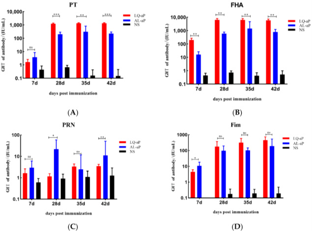 AbMole：疫苗佐剂QS-21在疫苗研究中的应用_腾讯新闻