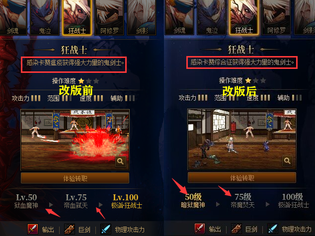 DNF：23号红眼4大调整！觉醒名字改动，嗜血技能更名“饥渴”_腾讯新闻