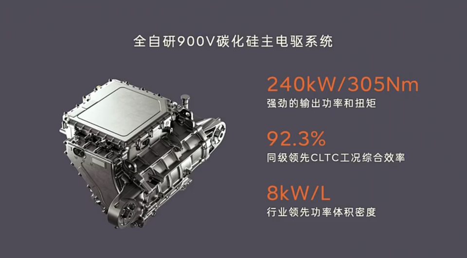 乐道 L60购车手册：BaaS 后最低 14.59 万起，推荐后驱标准续航版_腾讯新闻