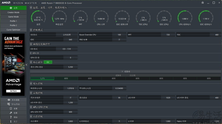 X3D黑科技带来压倒性帧率优势！AMD锐龙7 9800X3D首测_腾讯新闻