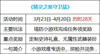 DNF攻略：0323版本分析，一键转移更换流派更加轻松
