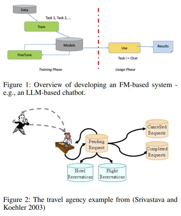 从AI Agent再到Agentic workflow，6个类别25篇论文全面了解智能体工作流_腾讯新闻