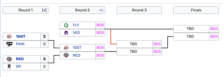 全球五大赛区S15世界赛门票一览：LCP已完结，LCK仅剩一张，LPL尚未确定任何队伍_腾讯新闻