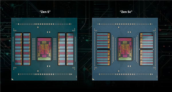 AMD EPYC 9005系列领先架构大揭秘！首次采用三种不同工艺_腾讯新闻