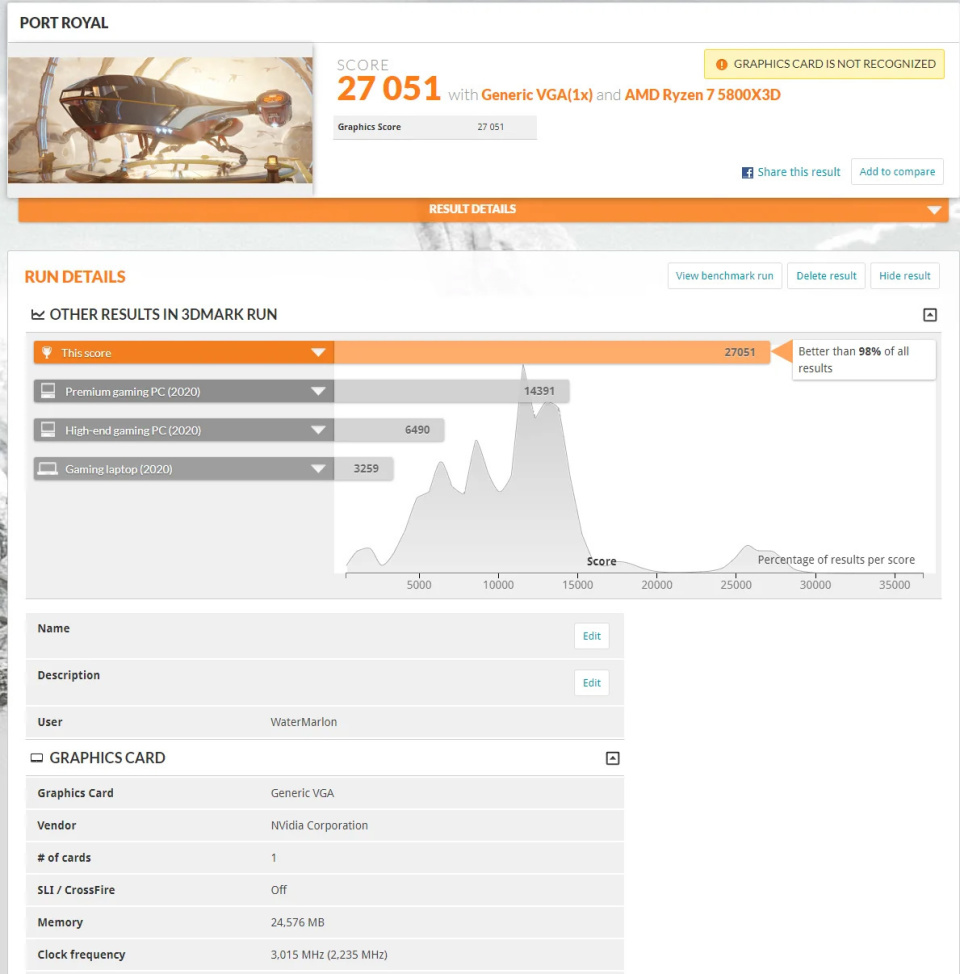英伟达 GeForce RTX 4090 核心悄然更新至 AD102-301 GPU_腾讯新闻