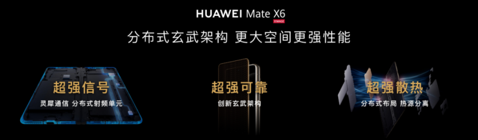 12999元起，华为Mate X6详细解读_腾讯新闻