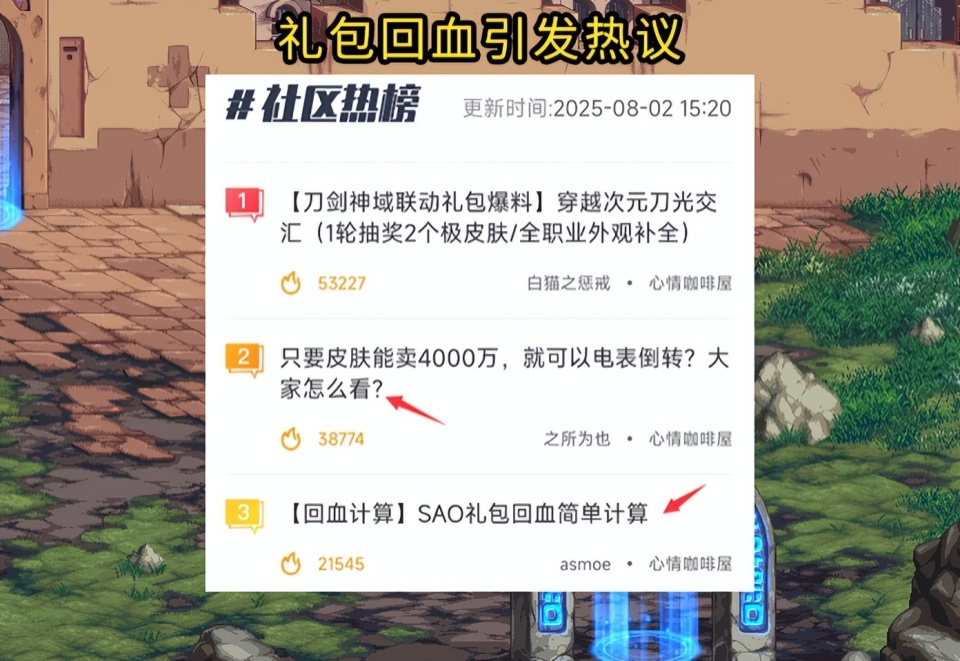 DNF：皮肤4000万能电表倒转？SAO礼包回血引热议，成本200不到_腾讯新闻