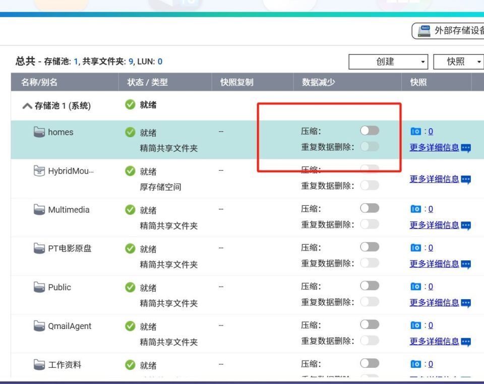 威联通大招不断，专业级QuTS Hero系统下放到家用NAS了？_腾讯新闻