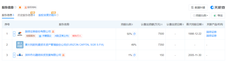 鹏华基金前名将王宗合病逝！管过500亿，创下千亿发行纪录_腾讯新闻
