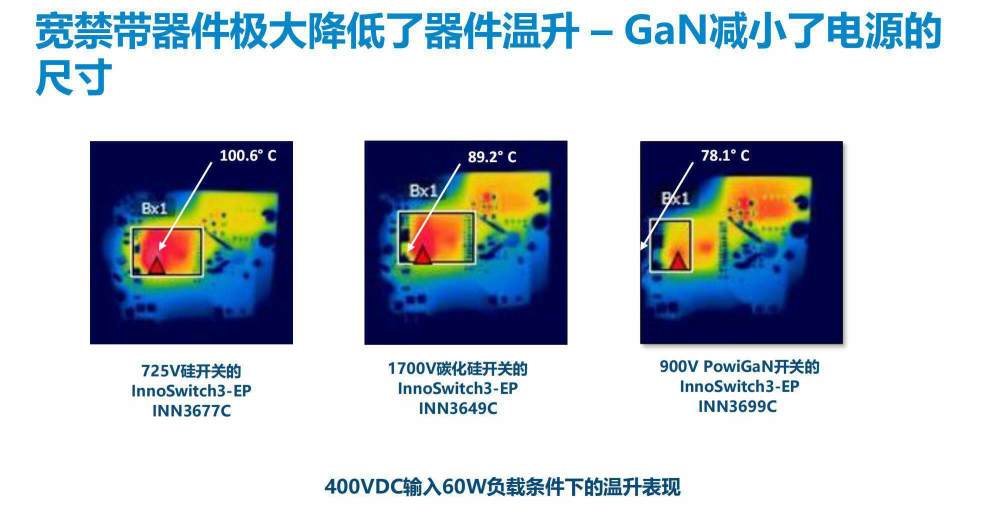 什么黑科技能缩小消除车用12V电池体积？PI全新900V PowiGaN氮化镓器件亮相！_腾讯新闻