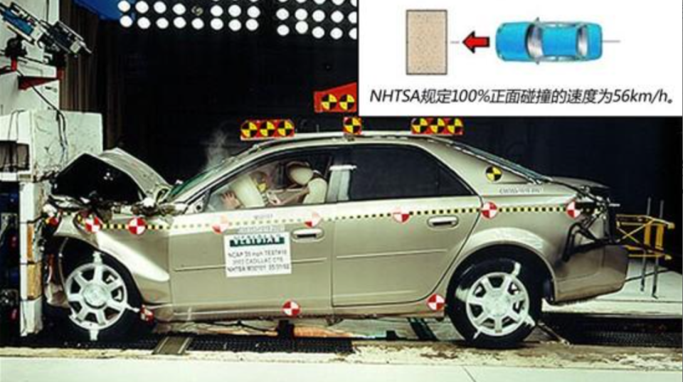 五大汽车碰撞测试项目汇总~US-NCAP、Euro-NCAP、C-NCAP、C-IASI、IIHS_腾讯新闻