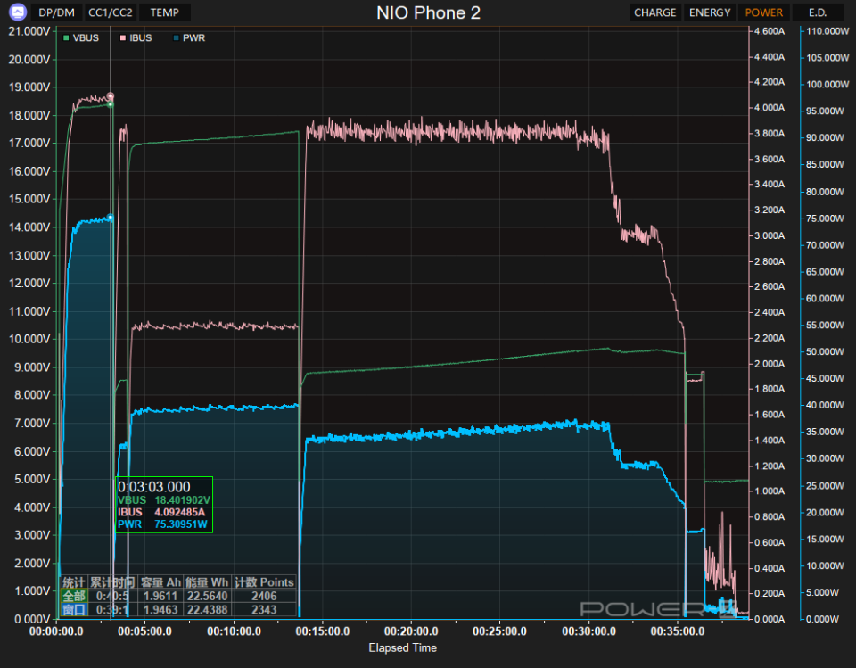 6499起的“0广告”旗舰，蔚来NIO Phone 2评测：8G3+索尼T808主摄_腾讯新闻