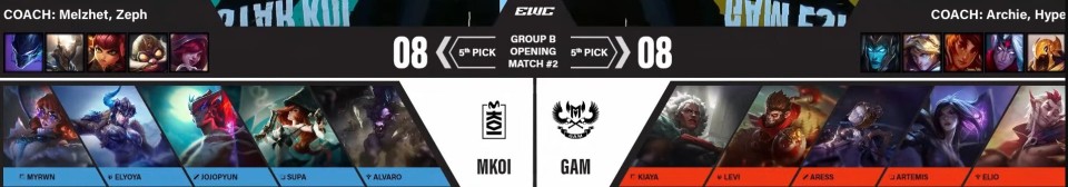 EWC英雄联盟小组赛：HLE、KOI、G2、FLY进入胜者组_腾讯新闻