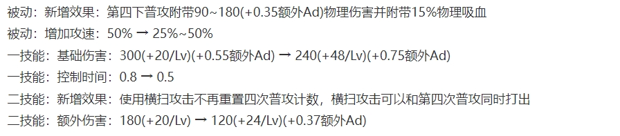 S37新赛季提前开启：5位英雄重做，T0超标怪削到动脉，吕布终于起飞！_腾讯新闻