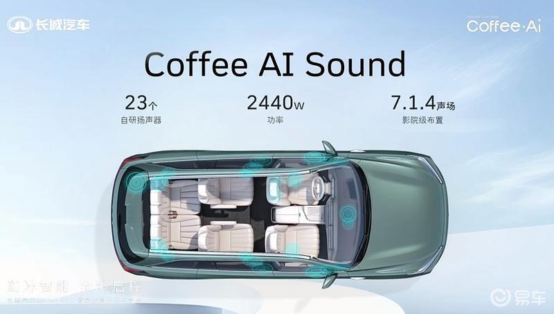 长城Coffee OS 3智能座舱系统正式发布 首搭蓝山智驾版_腾讯新闻