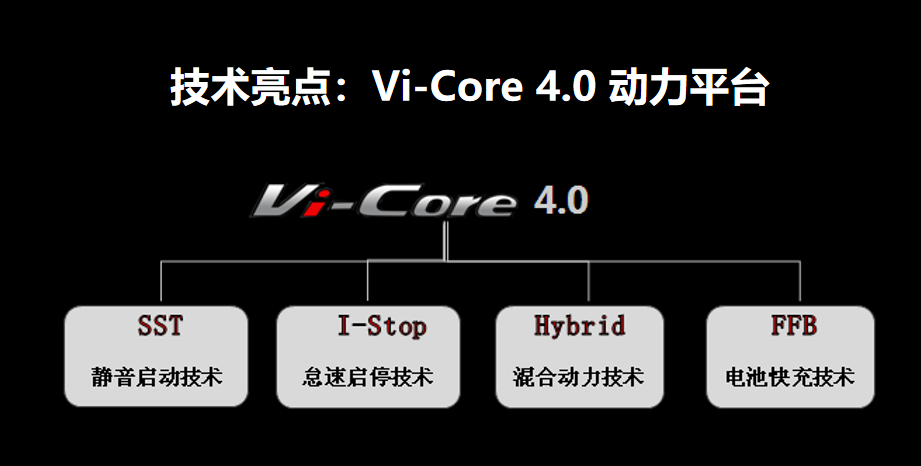 大阳两新车上市，万元复古踏板VRX150，跨界踏板ADV350价格直探两万五_腾讯新闻