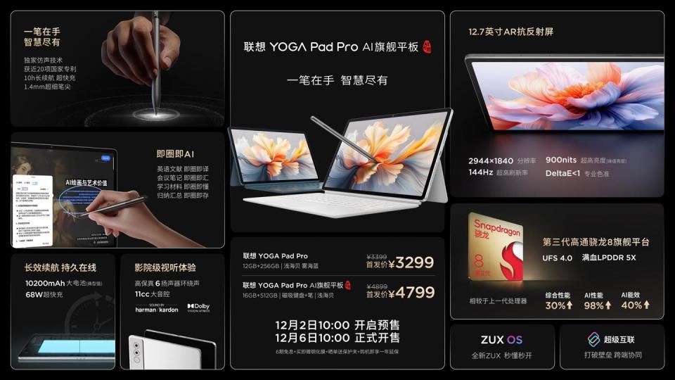 联想 ZUI 史上最大规模底层革新：ZUXOS 平板操作系统发布_腾讯新闻