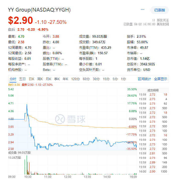 创始人来自河南许昌的 YY Group，成功在美国上市_腾讯新闻