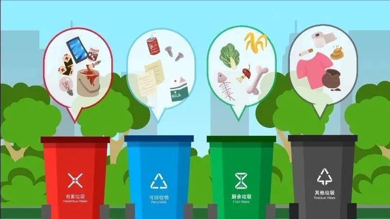 120种常见垃圾分类图，快来了解！_腾讯新闻