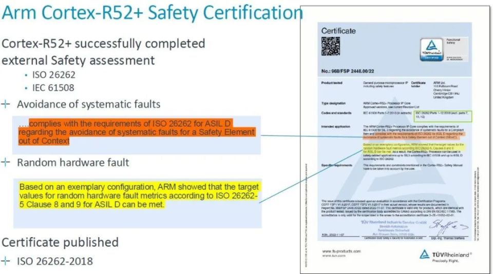 Arm Cortex-R52+技术详解_腾讯新闻