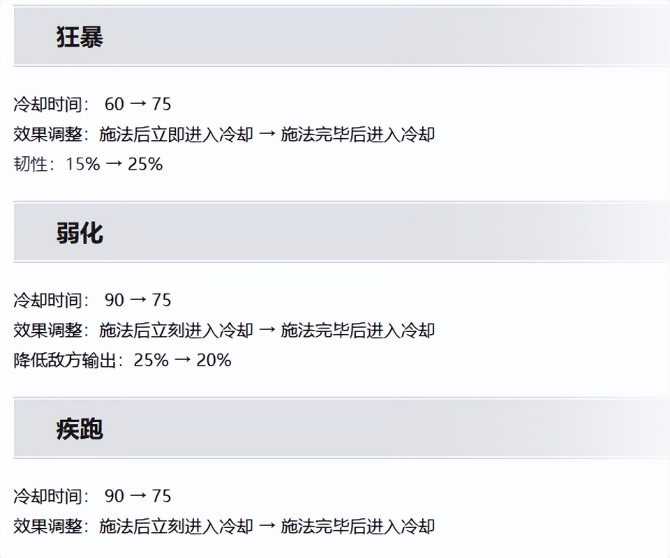 正式服12.26更新：S38赛季开启，7位英雄变异，守约削弱&钟馗起飞_腾讯新闻