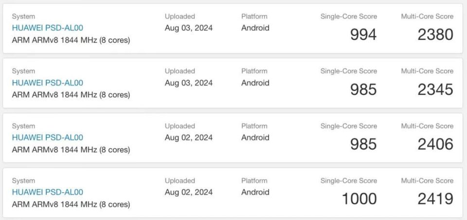 5288元起，华为nova Flip折叠屏新增“迷你包”配件_腾讯新闻