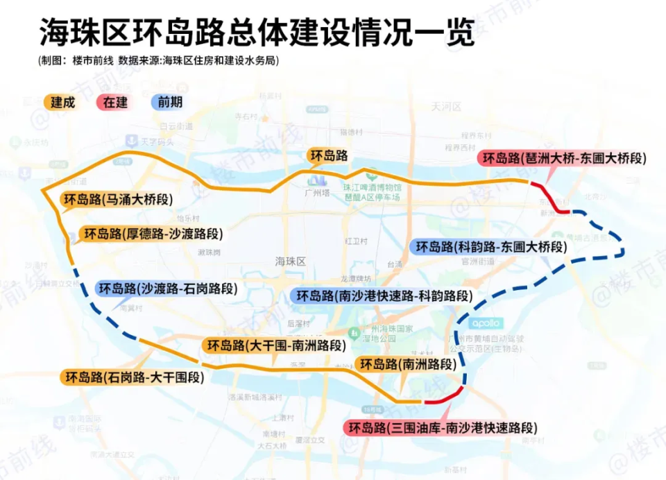 海珠环岛“断头路”，终于要开工了？_腾讯新闻