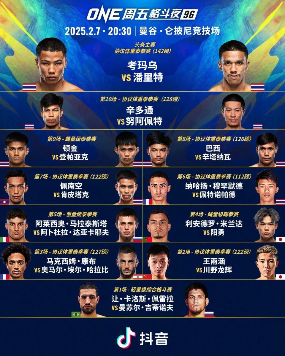 ONE171：草量级双雄巅峰对决，世纪恩怨能否终于三番大战？_腾讯新闻
