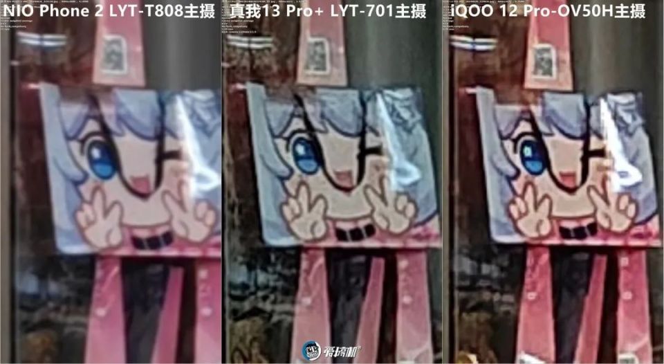 LYT600长焦首秀，真我13 Pro+评测：1999起的LYT701+骁龙7s Gen 2_腾讯新闻