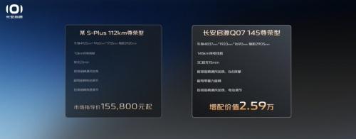 配1.5T 插电混动！长安启源Q07上市售12.98万元起_腾讯新闻